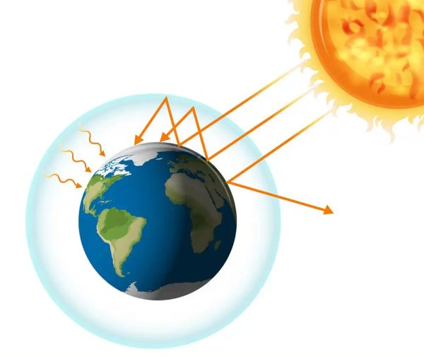 How Does the Sun ‘Burn’ Without Oxygen? - Kidz Herald